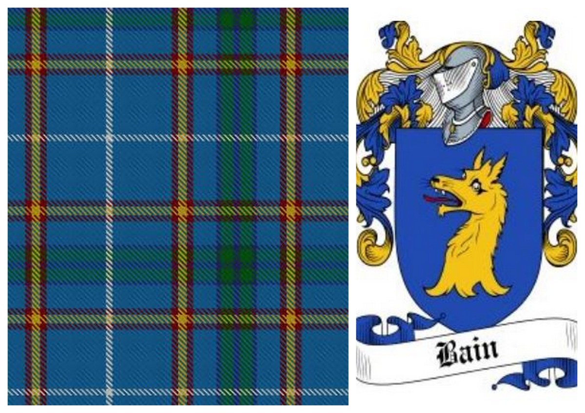 The Bain Family’s Scottish Roots | Vrystaat Confessions